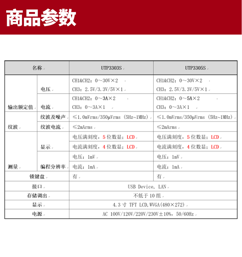 UNI-T优利德UTP3303S/UTP3305S可编程多路数字直流稳压电源 - 伍陆电子